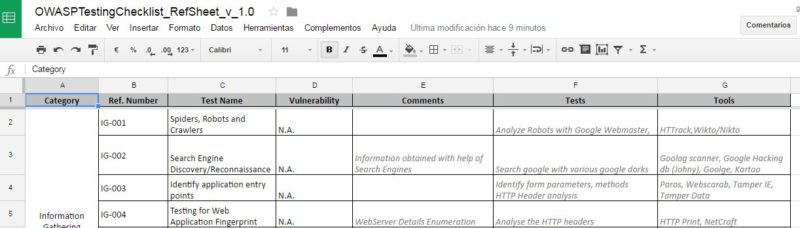 OWASP Testing Checklist - TestingBaires